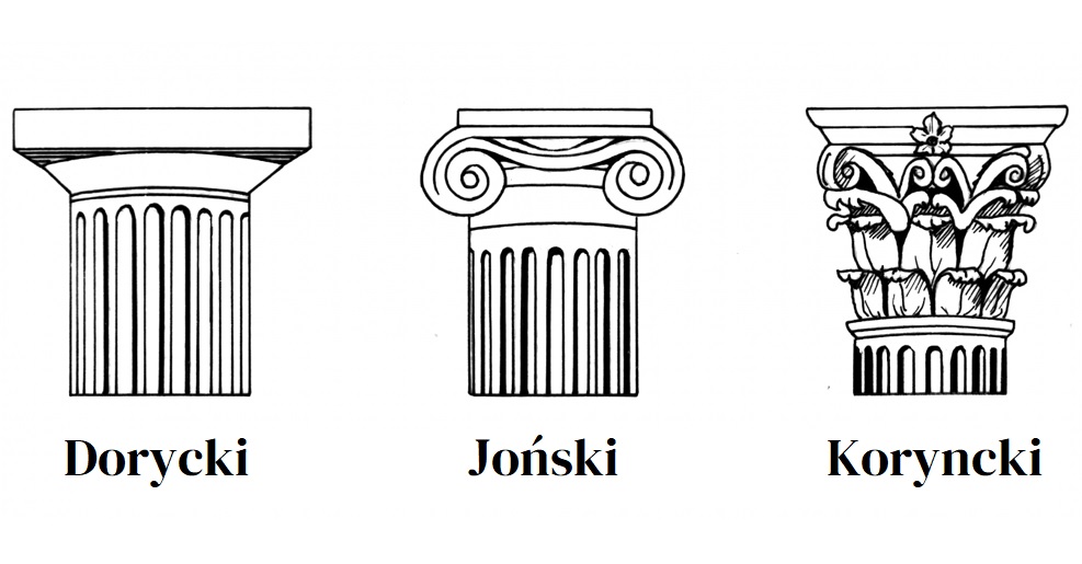Historia Architektury